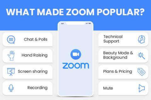How to Build Video Conferencing Apps like Zoom in 2020?