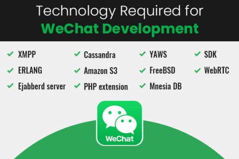 How to Build a Mobile App like WeChat/WeChat Clone in 2020?
