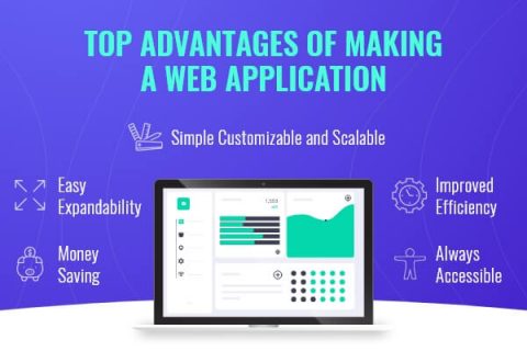 The Complete Guide to Web Application Development for 2021
