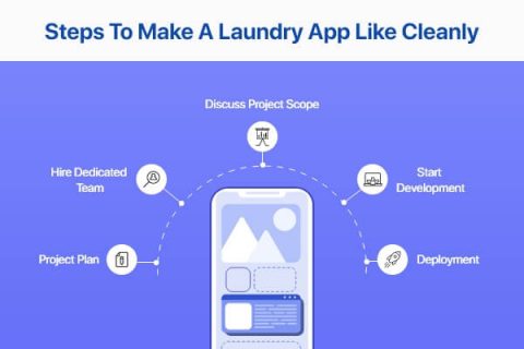 How to Build a Laundry Booking App? Make an App Like Cleanly
