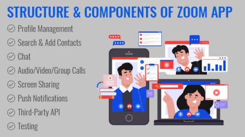 How to Build Video Conferencing Apps like Zoom in 2020?